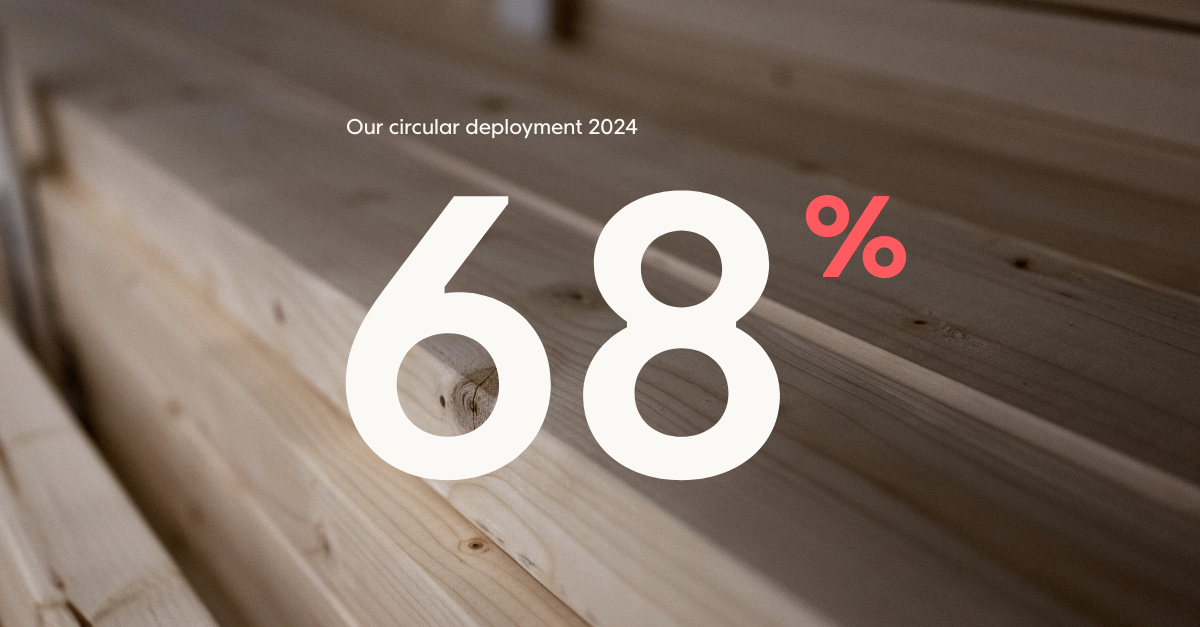 Adapteo and Arup launch Circularity Index for modular construction